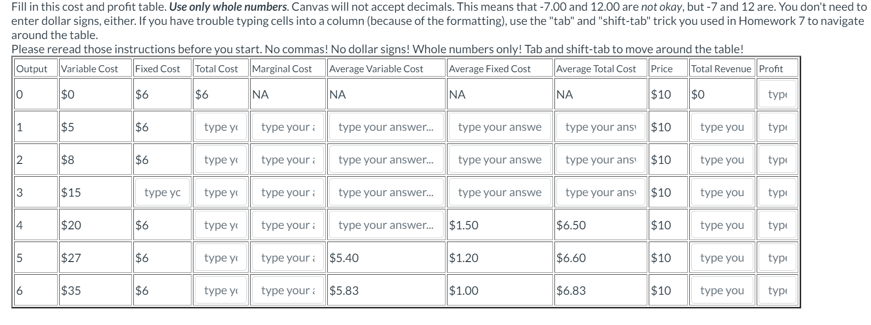 Solved Please Help Me Solve This Table Chegg