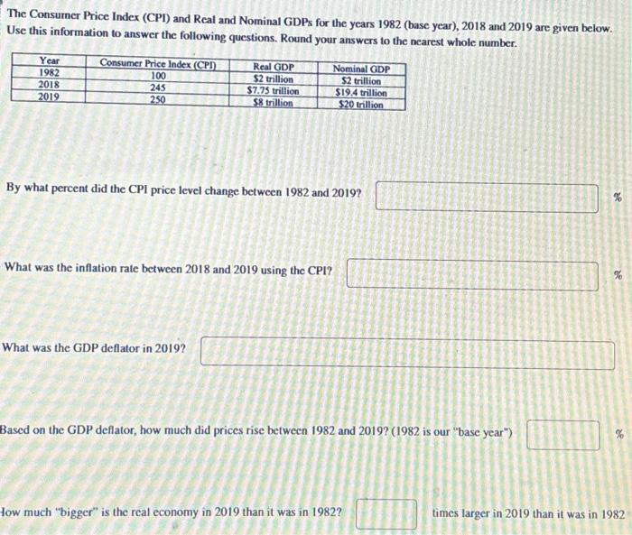 Solved The Consumer Price Index (CPI) and Real and Nominal | Chegg.com