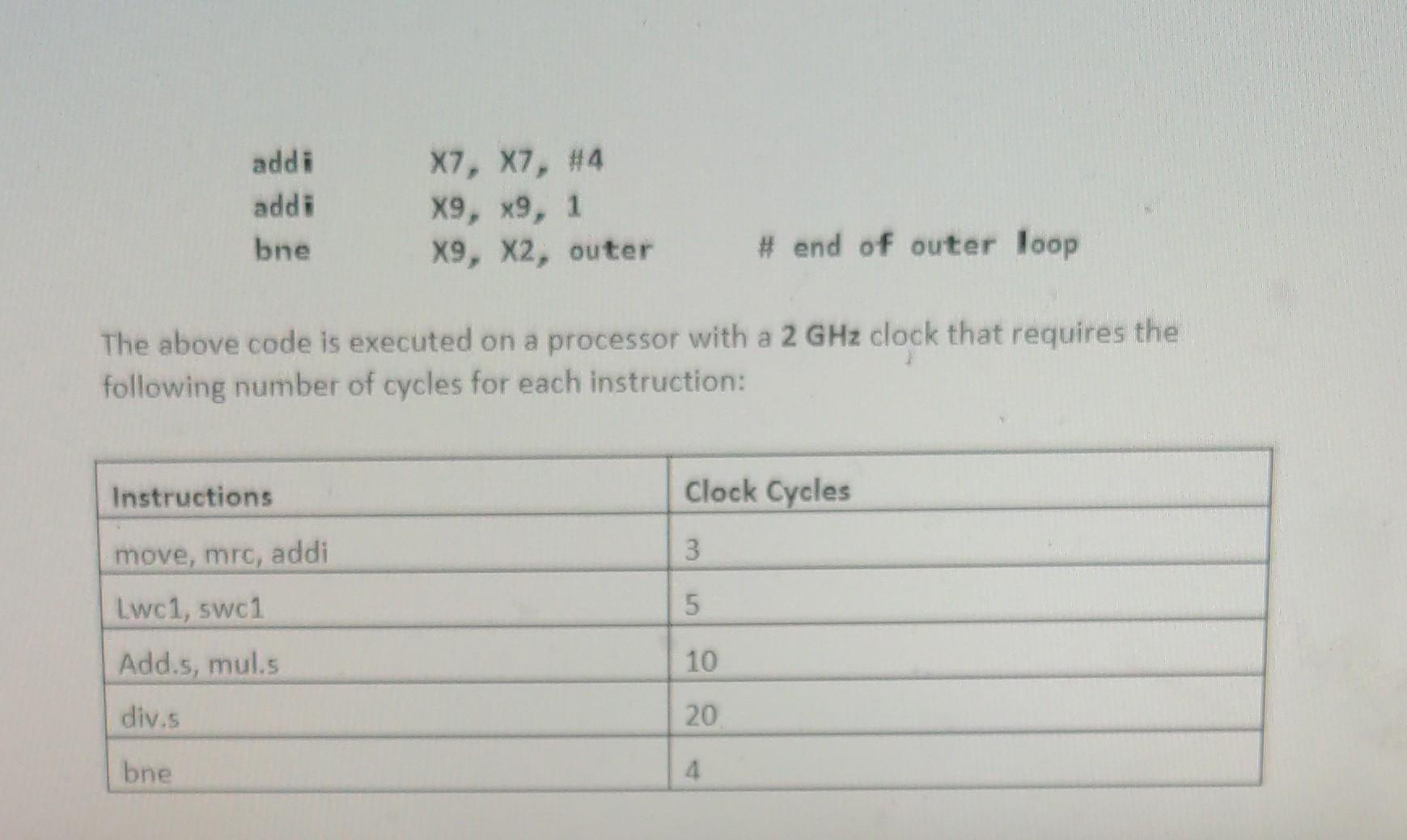 Solved 1. ( 35 points) Performance of an ARM program TThe | Chegg.com