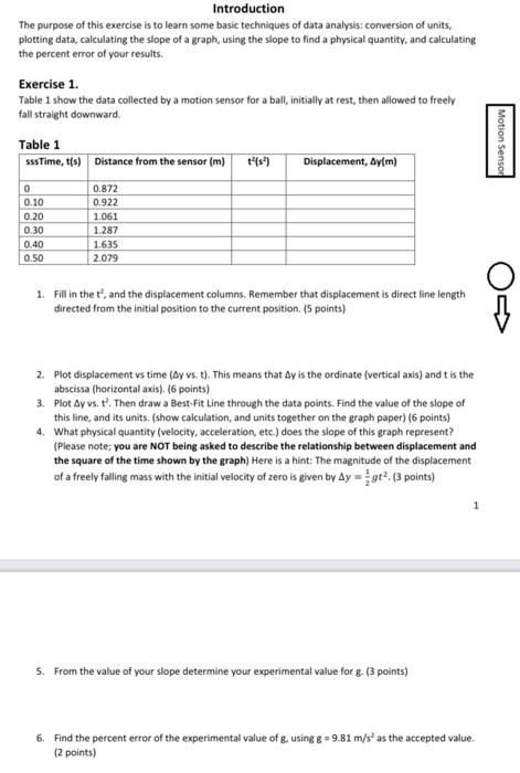 Solved Introduction The purpose of this exercise is to learn | Chegg.com