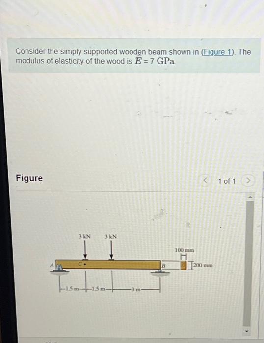 Solved Consider the simply supported wooden beam shown in | Chegg.com