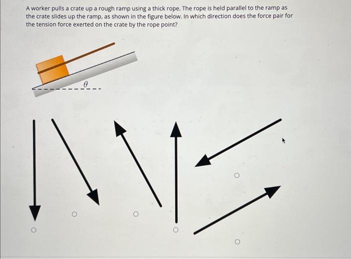Solved A worker pulls a crate up a rough ramp using a thick | Chegg.com
