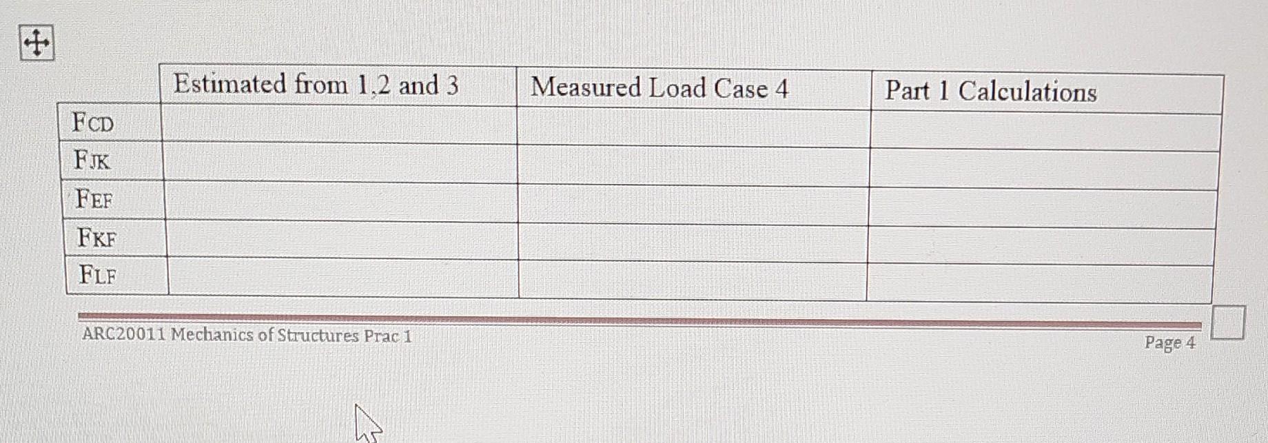Solved LOAD CASE I - MEASURED LOAD CASE 2 - MEASURED LOAD | Chegg.com