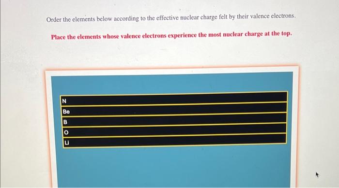 Solved Order the elements below according to the effective | Chegg.com