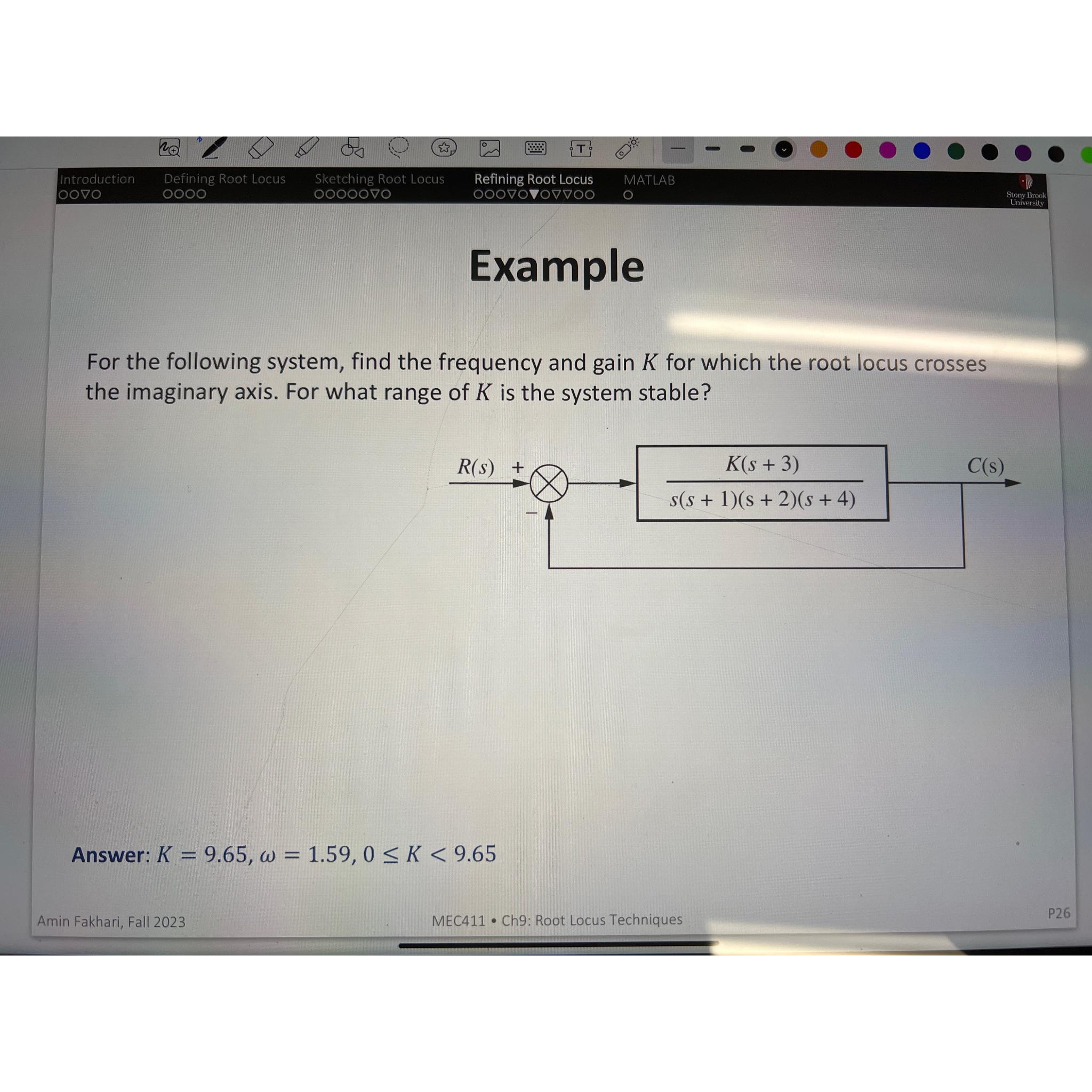 Solved ExampleFor the following system, find the frequency | Chegg.com