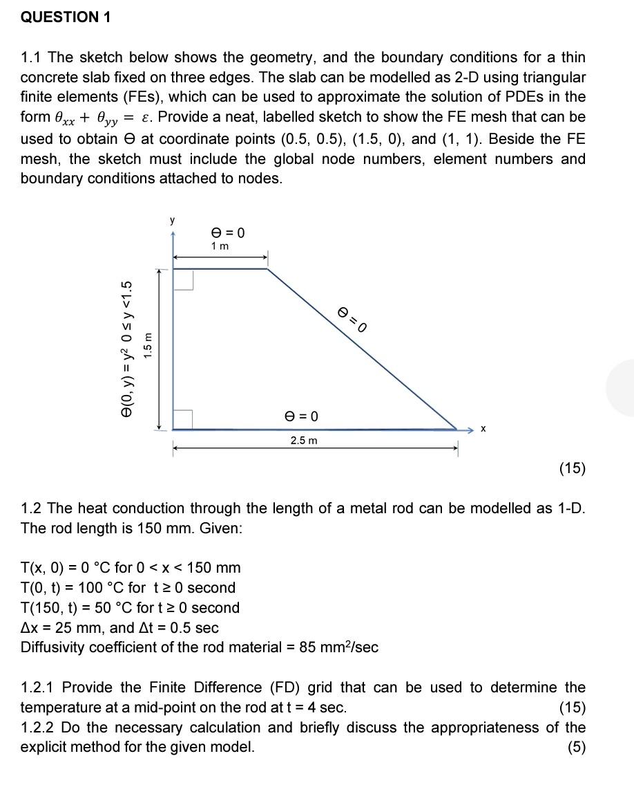 Solved 1.1 The sketch below shows the geometry, and the | Chegg.com