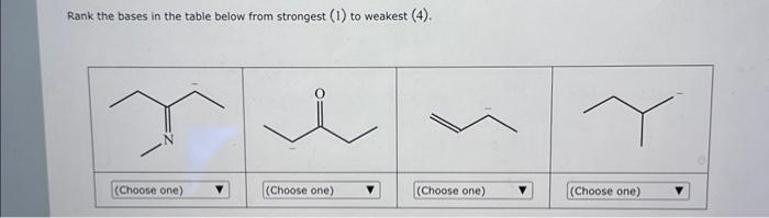 Solved Rank the bases in the table below from strongest ( 1 | Chegg.com
