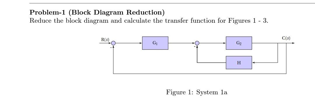 Solved Problem-1 (Block Diagram Reduction) Reduce the block | Chegg.com