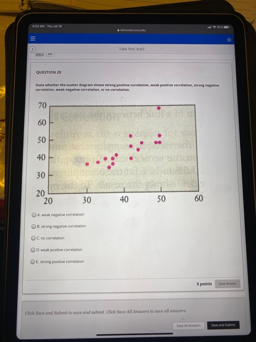 Solved 0:22 AM Thu Jul 16 91% besteder.edu III Take Test: | Chegg.com