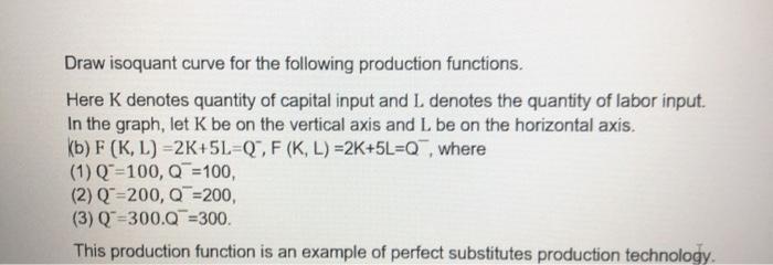 Solved Draw isoquant curve for the following production | Chegg.com
