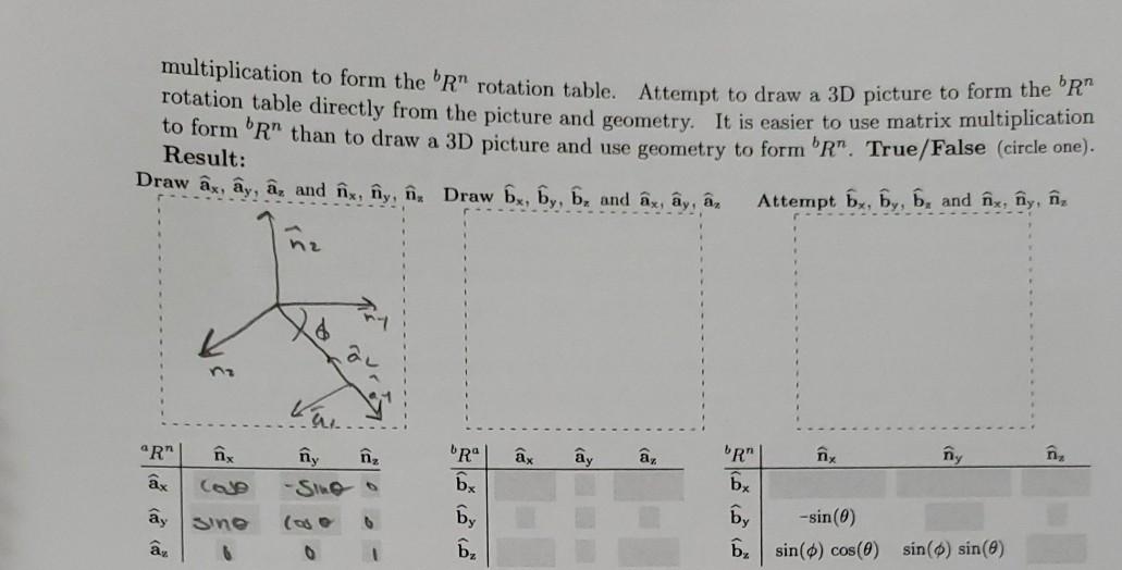 Solved p 5.23 Spherical coordinates, position, and | Chegg.com