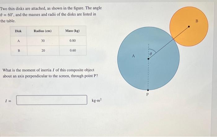 [Solved]: Two thin disks are attached, as shown in the figu