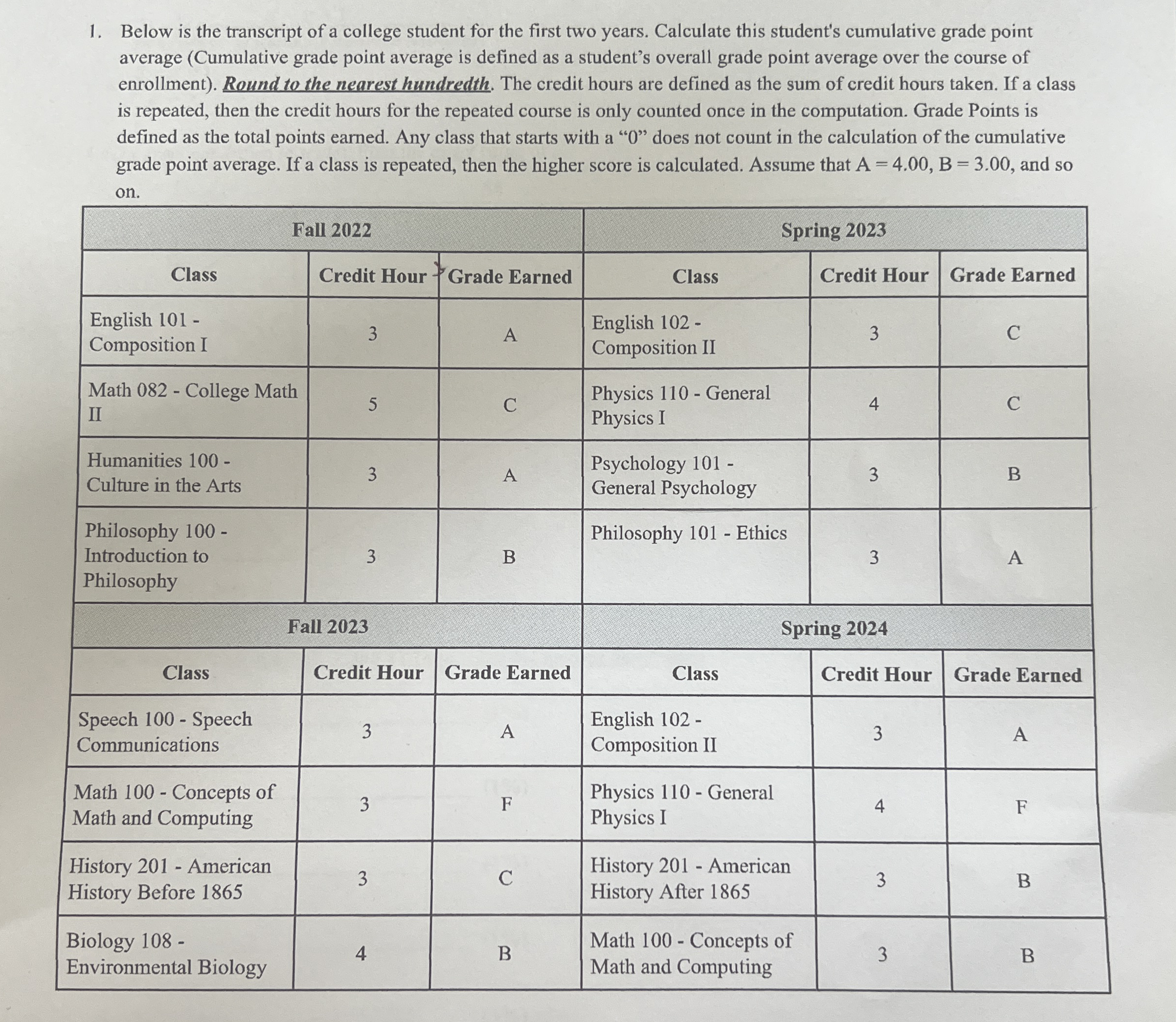 Solved Below is the transcript of a college student for the | Chegg.com