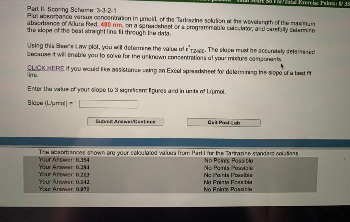 Solved So Far Total Exercise Points: 0/35 Part II. Scoring | Chegg.com