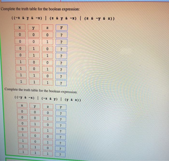 Solved Complete the truth table for the boolean expression: | Chegg.com