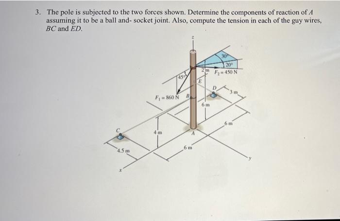 Solved 3. The pole is subjected to the two forces shown. | Chegg.com