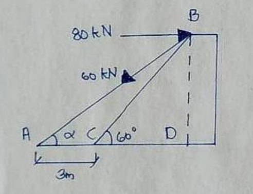 Solved Find the resultant Force & magnitude. | Chegg.com