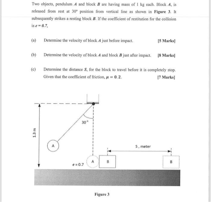 Solved Two objects, pendulum A and block B are having mass | Chegg.com
