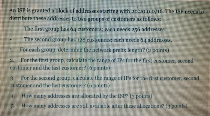Solved 1. An ISP is granted a block of addresses starting | Chegg.com