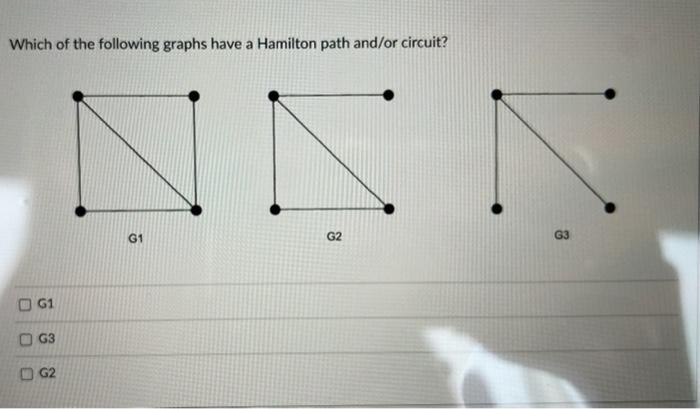 Solved Which of the following graphs have a Hamilton path | Chegg.com