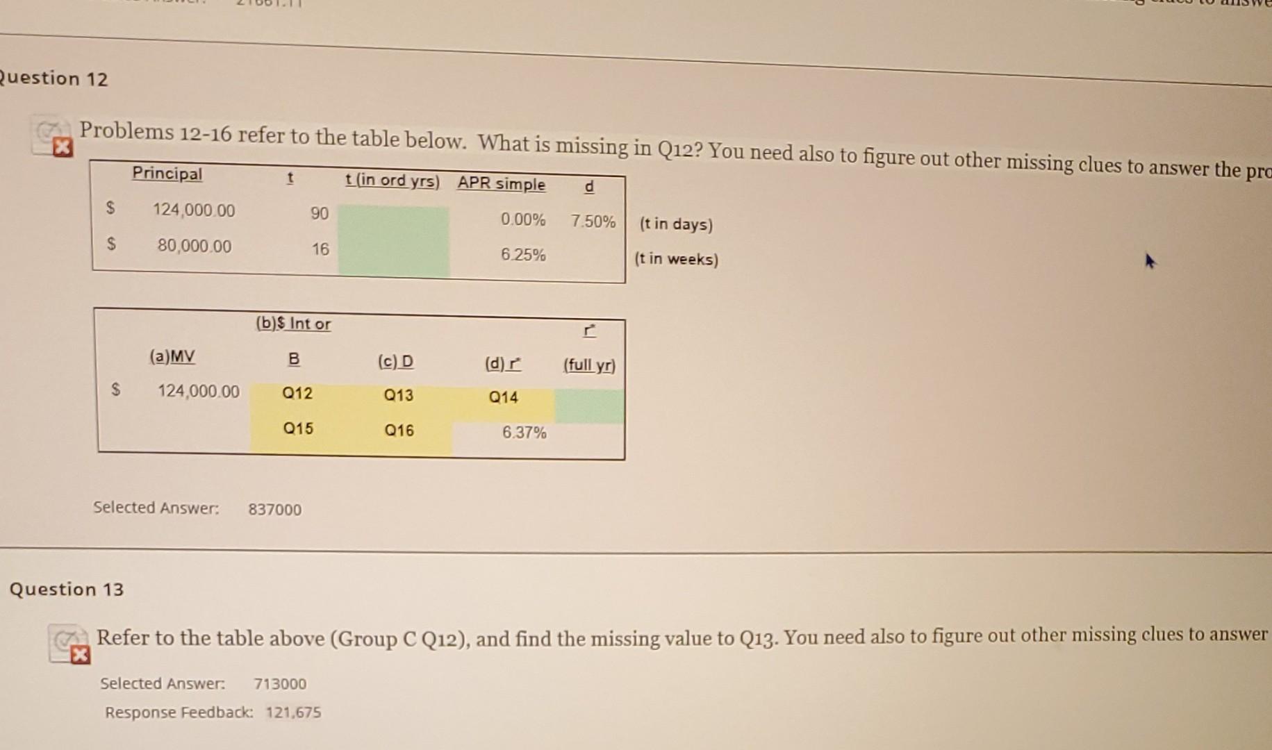 Solved Refer to the table above (Group C Q12), and find the | Chegg.com