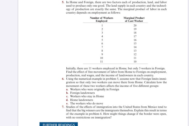 PROBLEMS MyEconLab 1. Go back to the numerical | Chegg.com