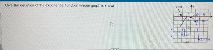 Solved Give The Equation Of The Exponential Function Whose