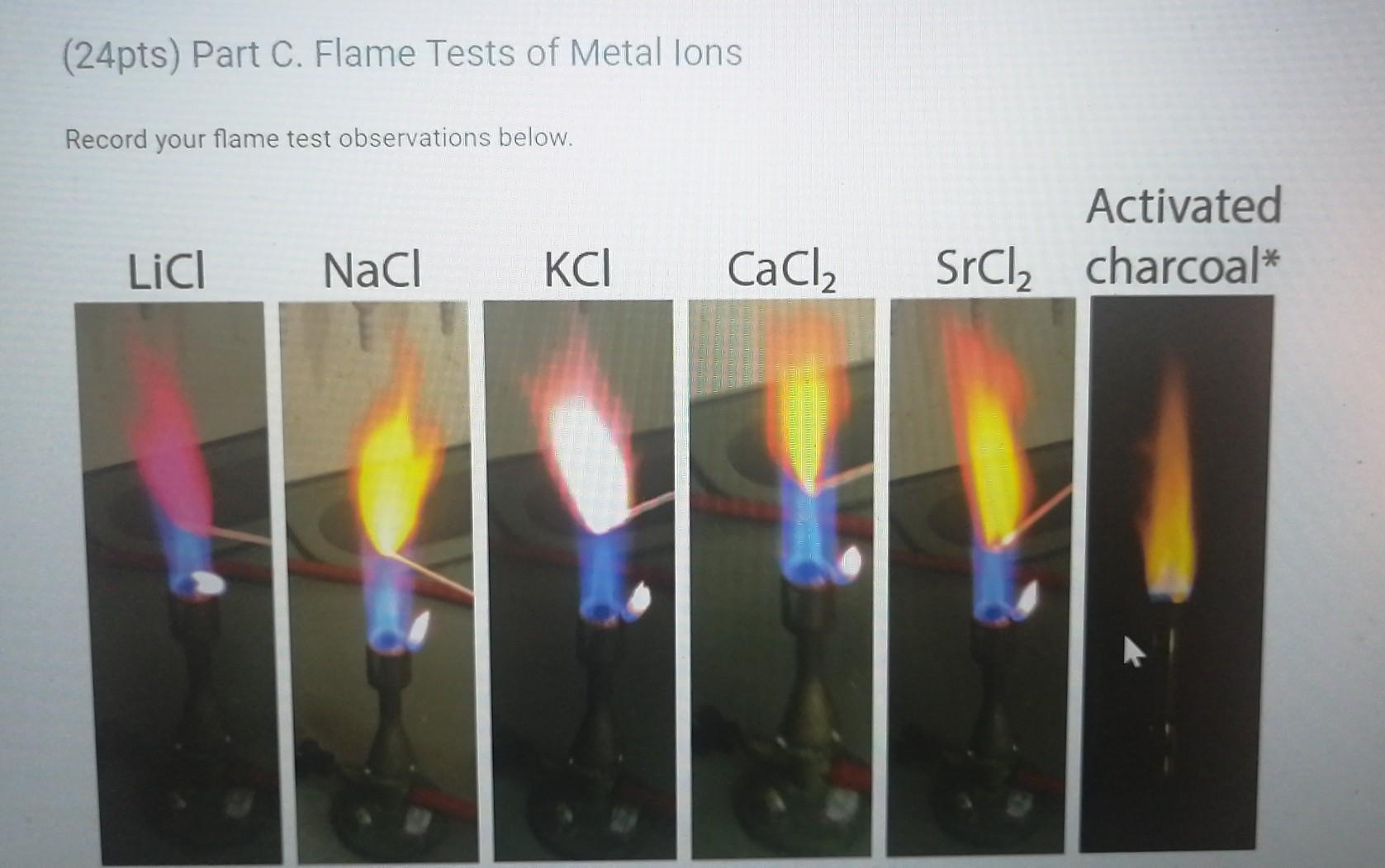 Solved (24pts) Part C. Flame Tests of Metal lons Record your | Chegg.com