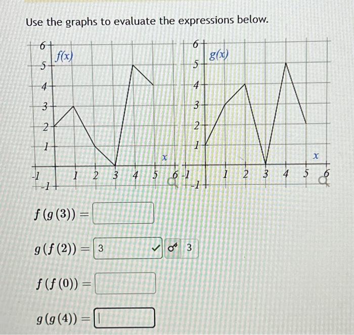 Solved Use the graphs to evaluate the expressions below. | Chegg.com