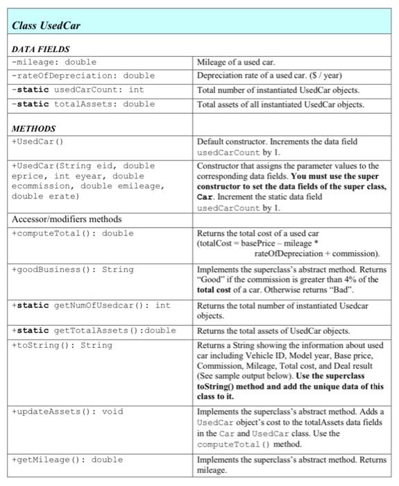 Solved A. Abstract class Implement a Car class with the | Chegg.com