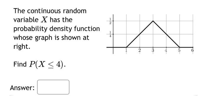 Solved The continuous random variable X has the probability | Chegg.com