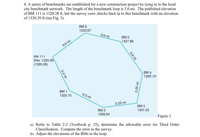 Solved 8. A series of benchmarks are established for a new | Chegg.com