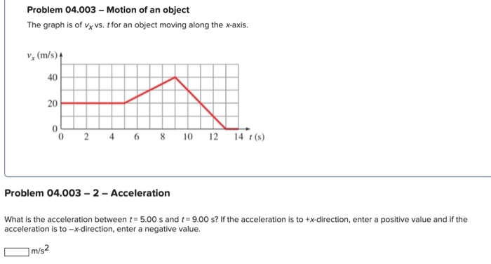 Solved Problem 04.003- Motion of an object The graph is of | Chegg.com