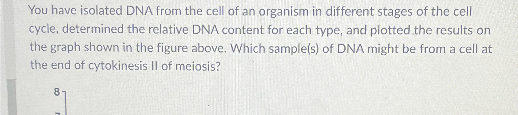 Solved You have isolated DNA from the cell of an organism in | Chegg.com