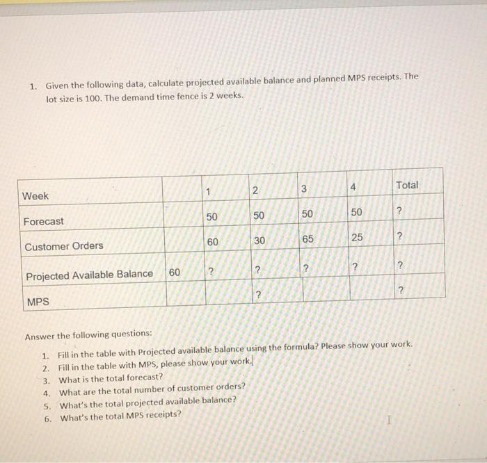 Solved 1. Given the following data, calculate projected | Chegg.com