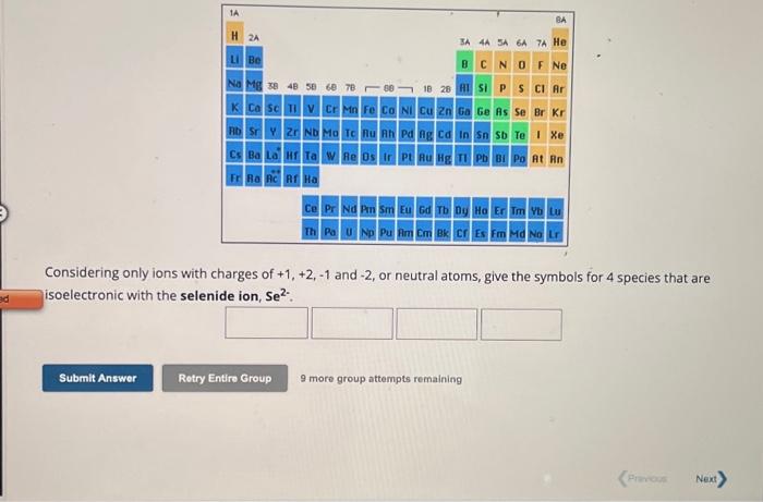 Solved Considering only ions with charges of +1,+2,−1 and -2 | Chegg.com