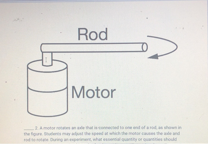Solved 1. Rod Motor 2. A motor rotates an axle that is | Chegg.com