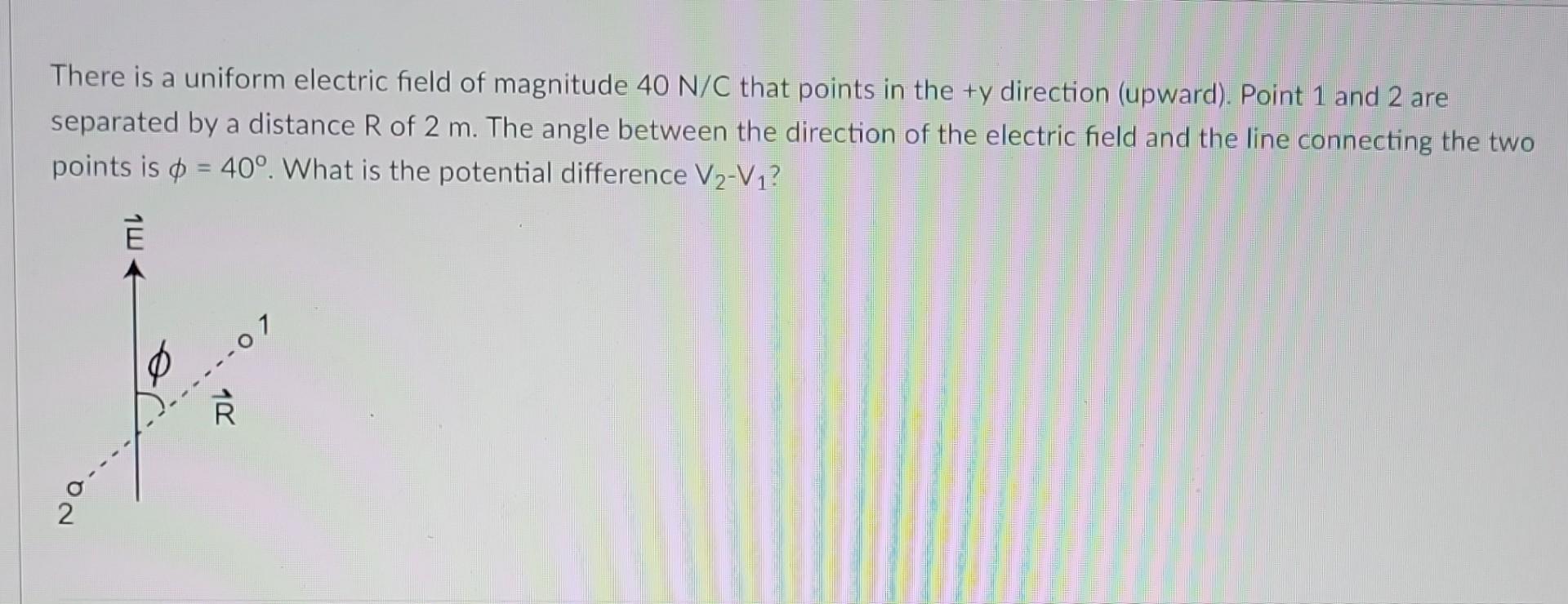 Solved There is a uniform electric field of magnitude 40 N/C | Chegg.com