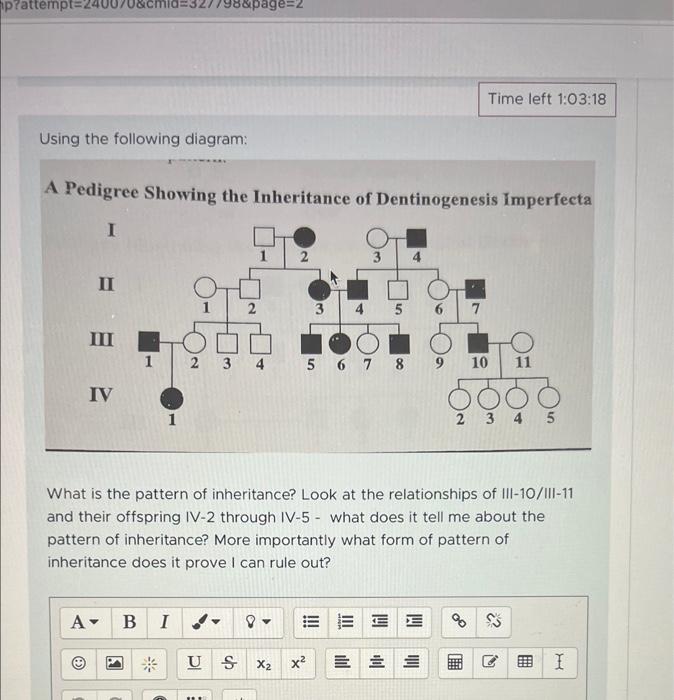 Solved Using the following diagram: A Pedigree Showing the | Chegg.com