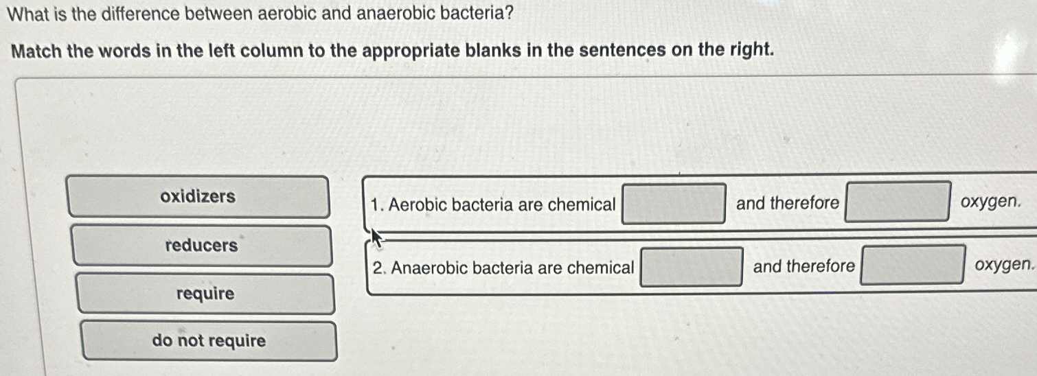 Solved What is the difference between aerobic and anaerobic | Chegg.com