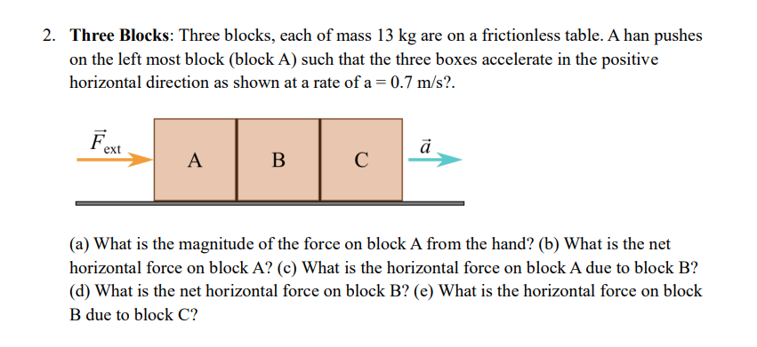Solved Three Blocks: Three blocks, each of mass 13 ﻿kg are | Chegg.com