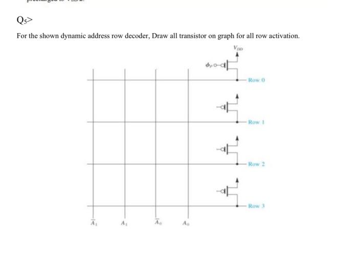 Solved Q5² For the shown dynamic address row decoder, Draw | Chegg.com