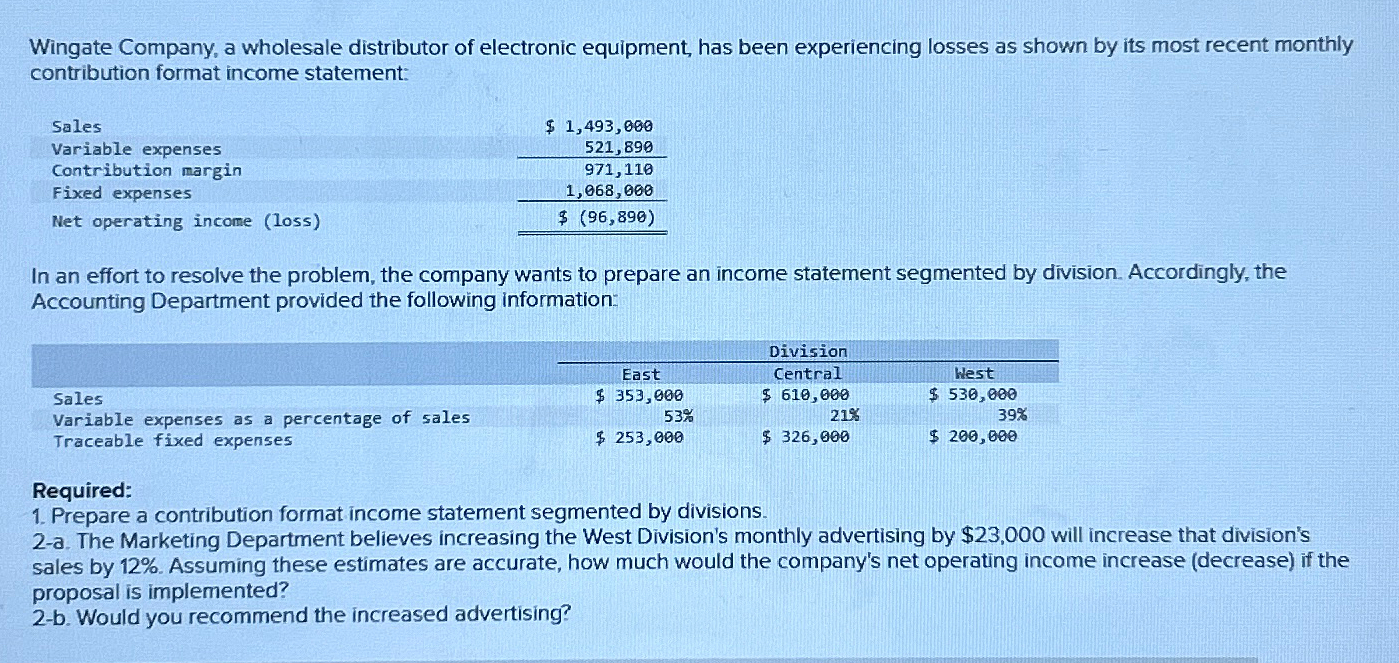 Solved Wingate Company, a wholesale distributor of | Chegg.com