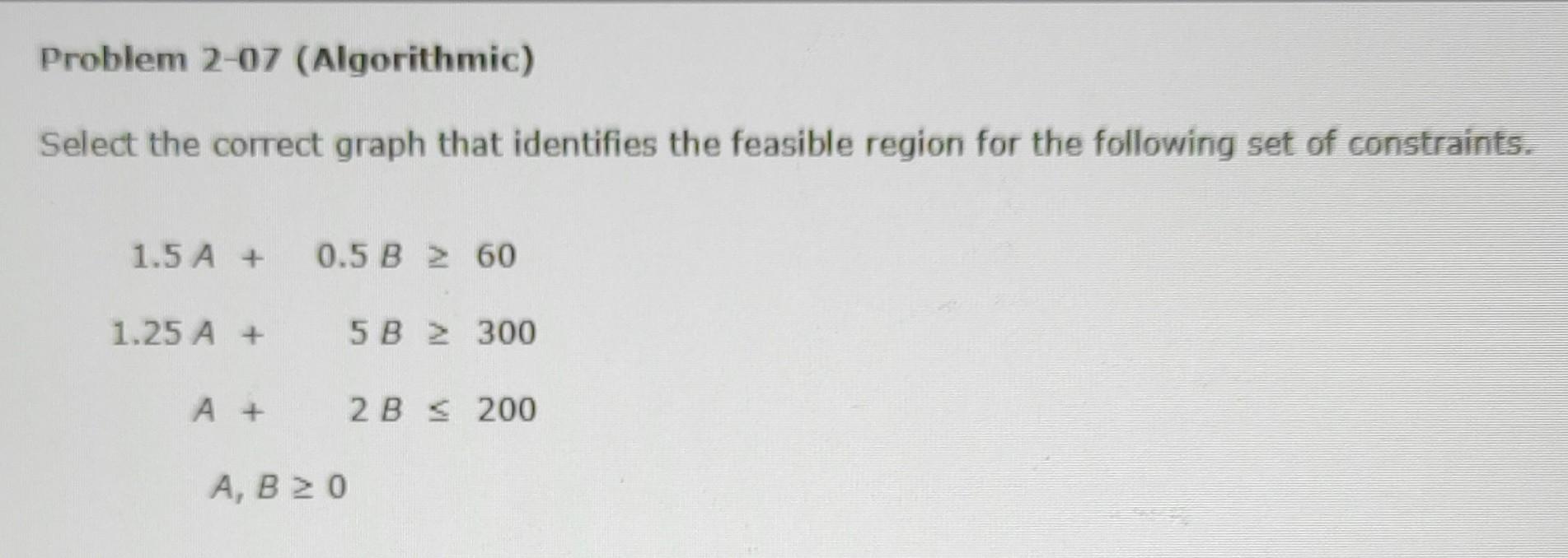 Solved Problem 2-07 (Algorithmic) Select the correct graph | Chegg.com