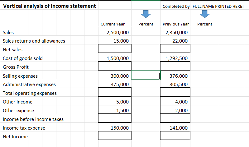 Solved vertical analysis of income statement | Chegg.com