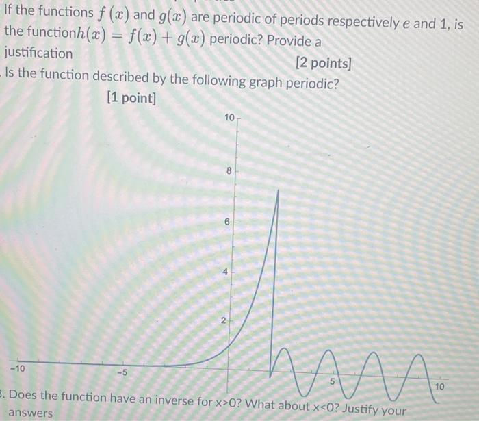 Solved If the functions f(x) and g(x) are periodic of | Chegg.com