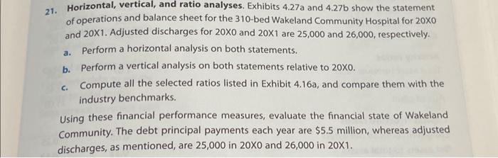 Solved 21. Horizontal, vertical, and ratio analyses. | Chegg.com
