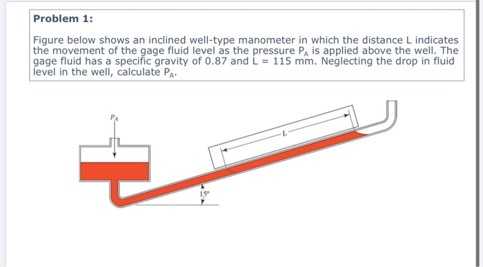 Solved Problem 1: Figure below shows an inclined well-type | Chegg.com