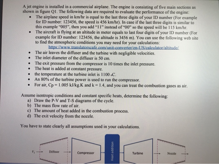 Solved . A jet engine is installed in a commercial airplane. | Chegg.com