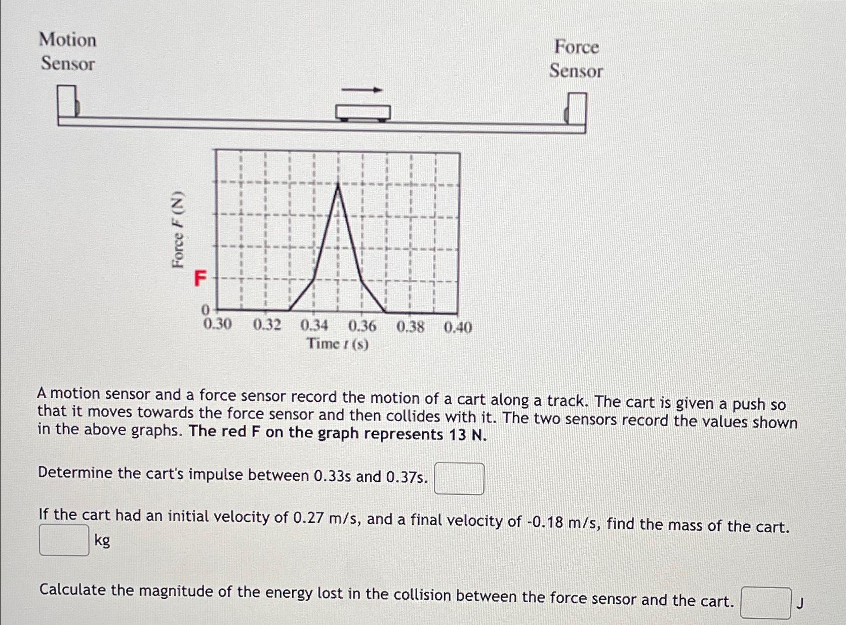 Solved MotionSensorForceSensorA motion sensor and a force | Chegg.com